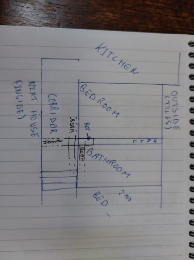 Victorian ground floor flat - back to soil : which floor structure ...